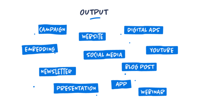 Everything you need to know about explainer videos - Ferdio