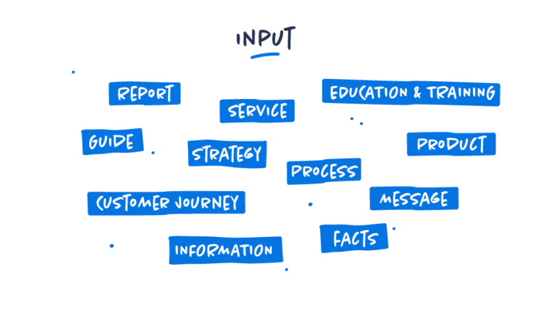 Everything you need to know about explainer videos - Ferdio